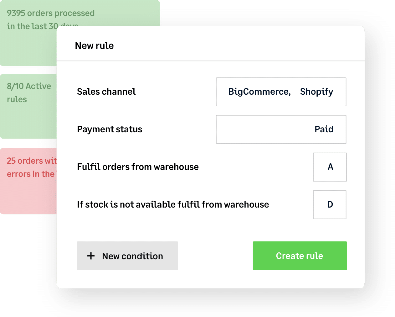 Overview · Brightpearl · Developer Portal