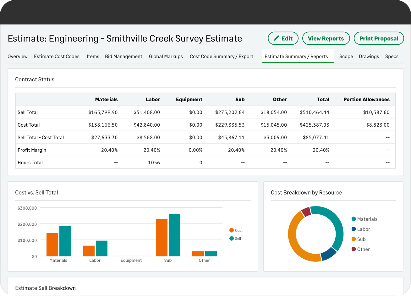 Overview · Construction Management · Developer Portal