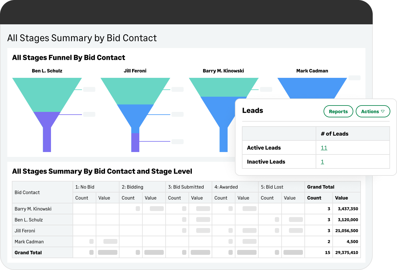 Overview · Construction Management · Developer Portal